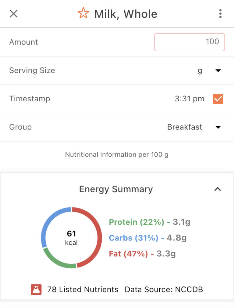 The Ultimate Guide To Food Logging - Caliber Fitness
