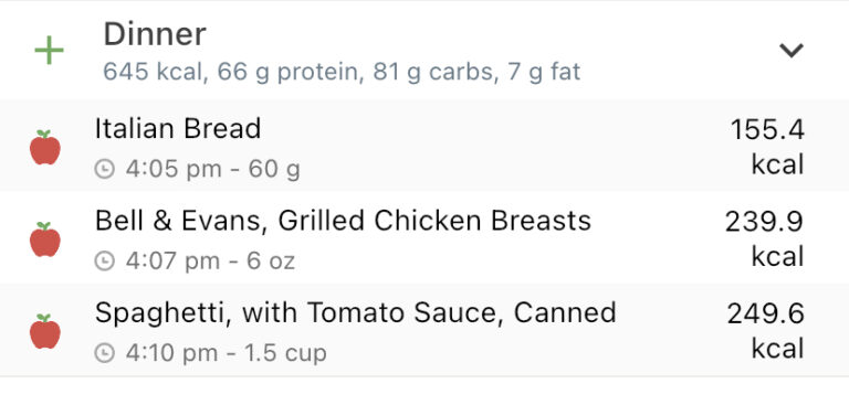 The Ultimate Guide To Food Logging - Caliber Fitness