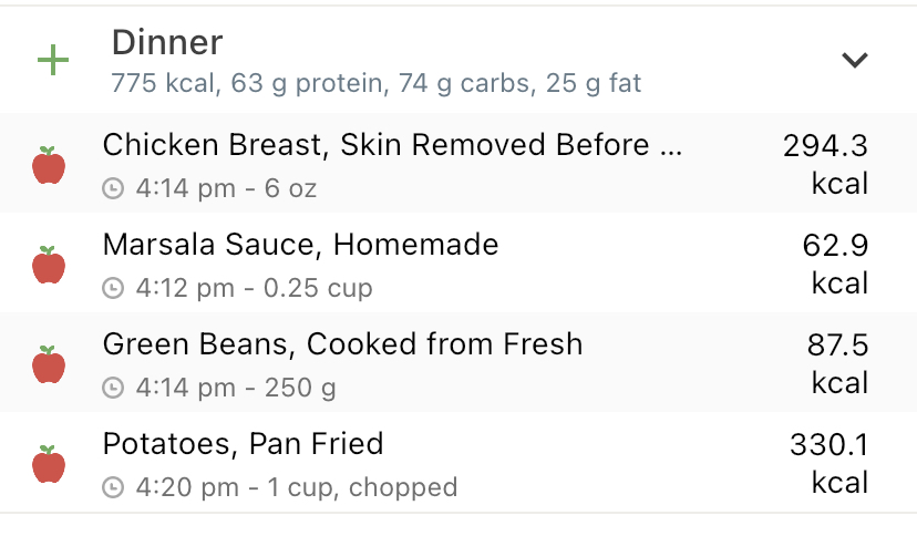 The Ultimate Guide To Food Logging - Caliber Fitness