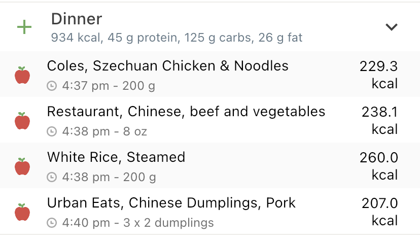 The Ultimate Guide To Food Logging - Caliber Fitness