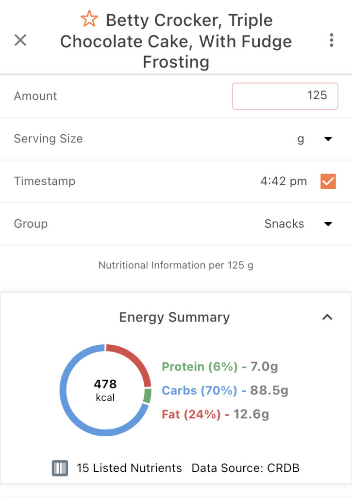 The Ultimate Guide To Food Logging - Caliber Fitness