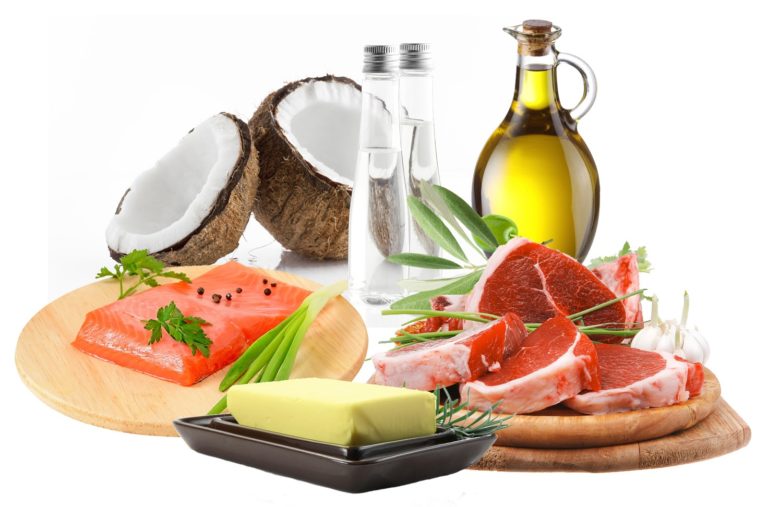 What Is The Anabolic Diet?