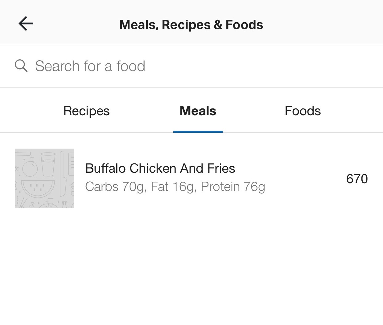 The Ultimate Guide To Food Logging - Caliber Fitness