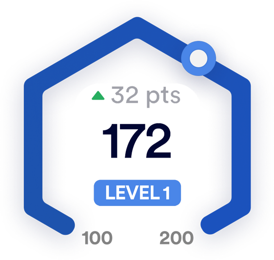 1-on-1 Online Fitness Coaching - Caliber Fitness